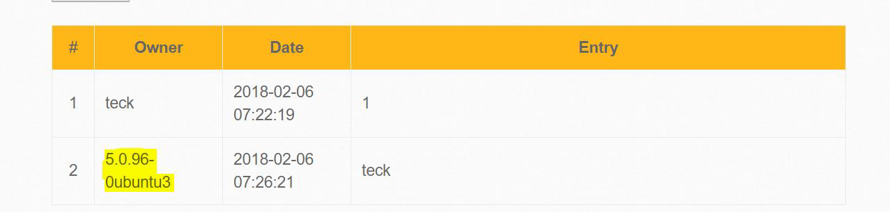 Sql Injection Stored Blog · Teckk2
